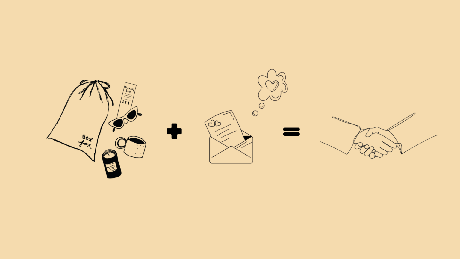 Bind je klanten met een slimme cadeau strategie | Cadeo